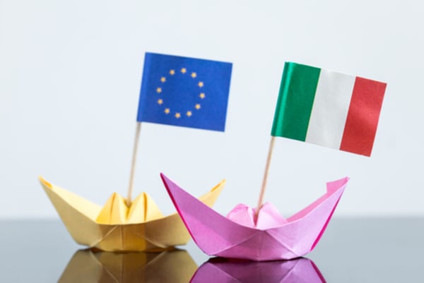 How to Play the Italy E.U. Exit