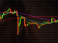 Low Volatility ETF List