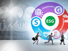 American Century Releases Active ESG ETFs ‘ESGA’, ‘MID’