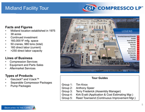 CSI Compressco Analyst Day: Getting Schooled on Compres