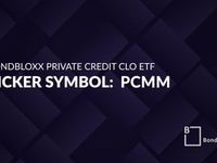 PCMM ETF Guide | Stock Quote, Holdings, Fact Sheet and More