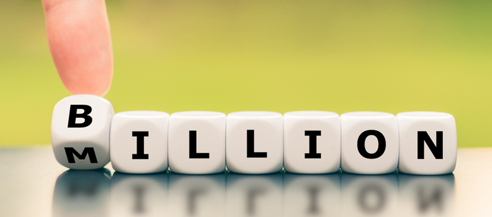 Active Value ETF AVLV Adds $1 Billion YTD