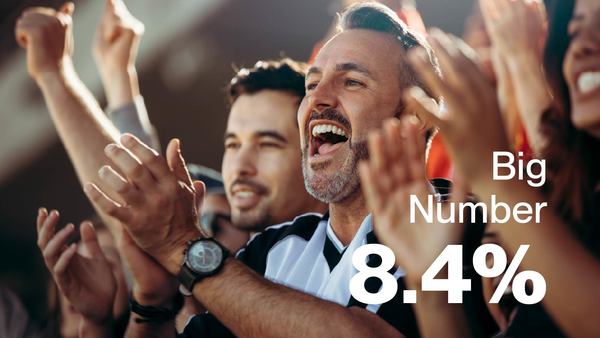 BIG NUMBER | 8.4%: Earnings With An Upside